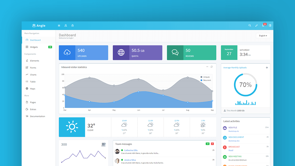 Themicon - Bootstrap Admin Templates
